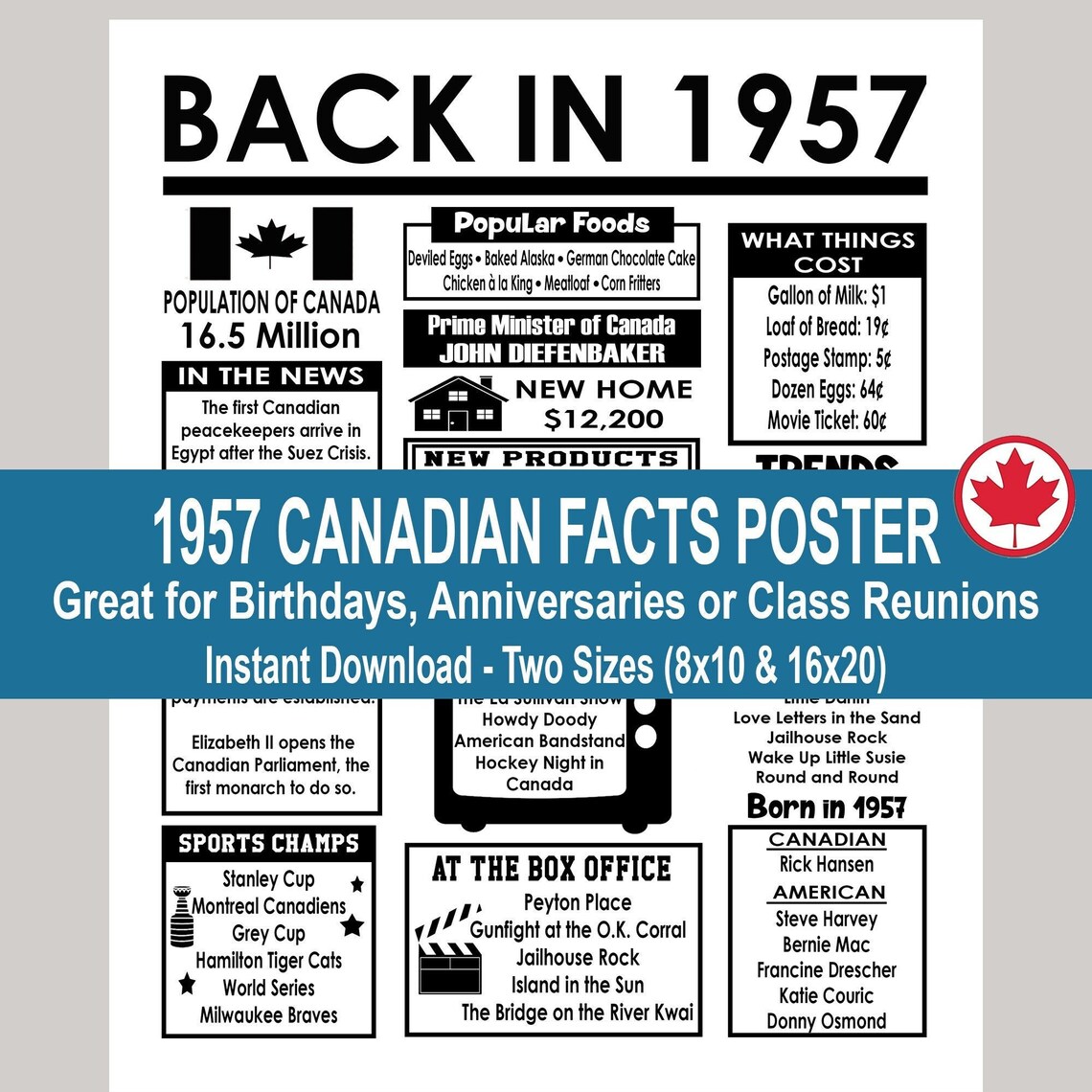 66th Facts Poster, 1957 Canadian Birthday Facts Poster, Back in Canada ...