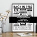 1982 Canada Facts Poster, Back in 1982 Sign, - Etsy Canada
