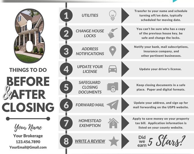 Closing Day Checklist Reminders Real Estate Buyer Tips Real - Etsy