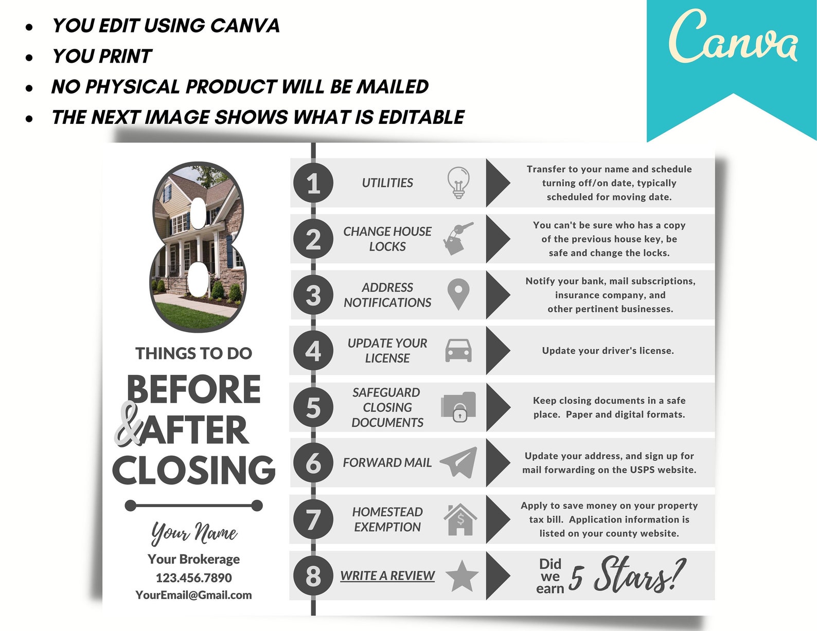 Closing Day Checklist Reminders Real Estate Buyer Tips Real - Etsy