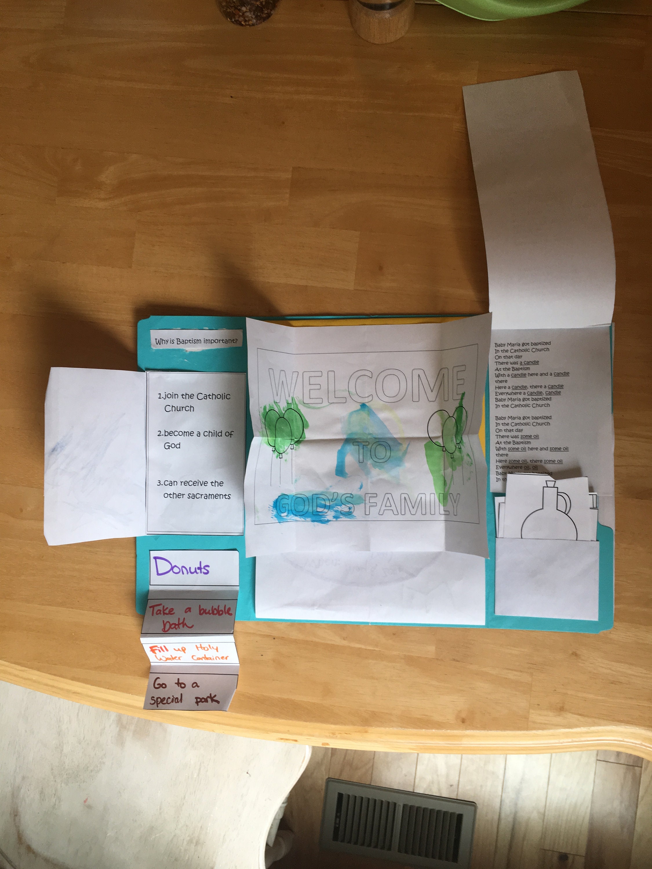 Sacrament of Baptism Unit - Etsy