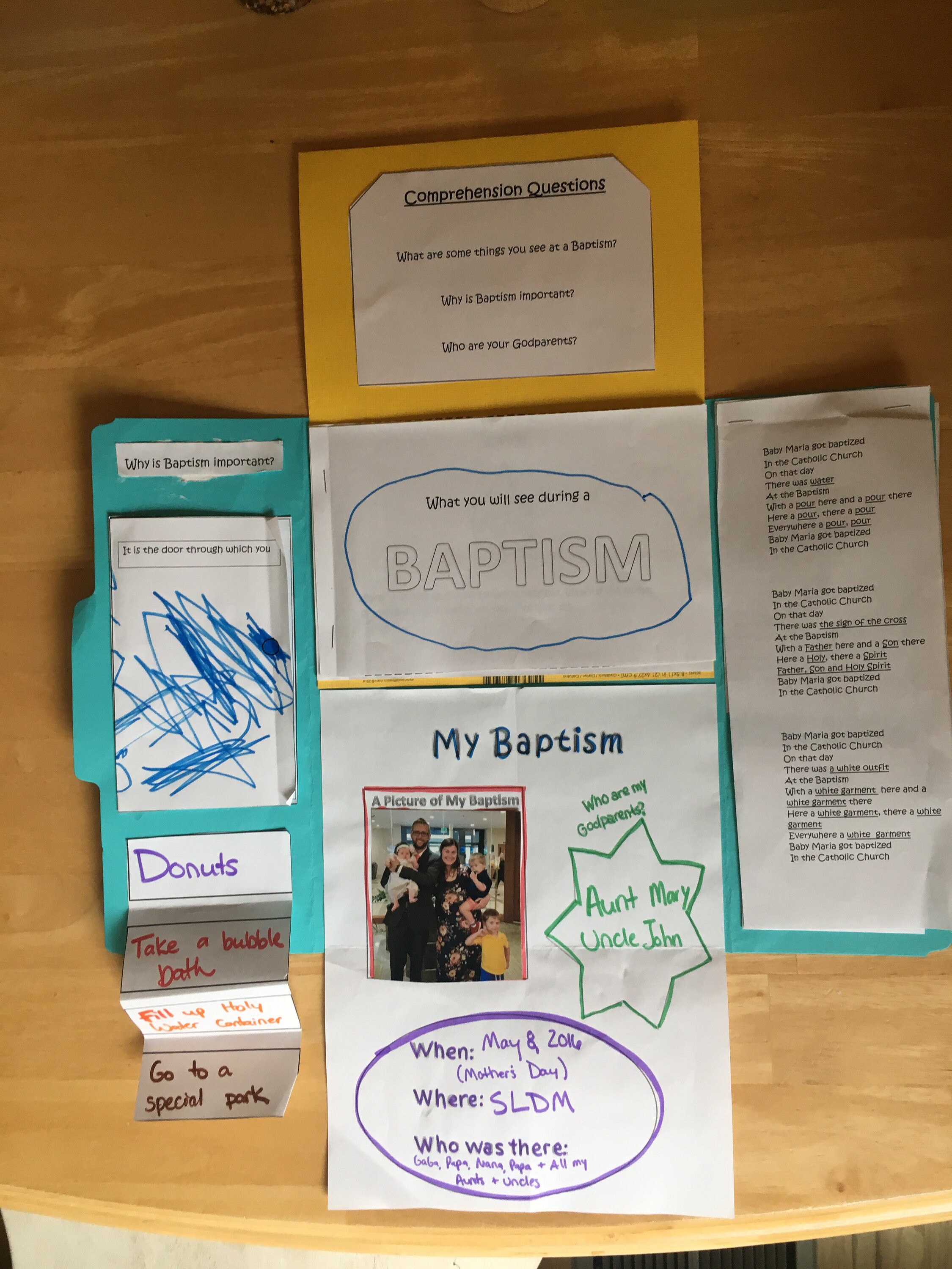 Sacrament of Baptism Unit - Etsy