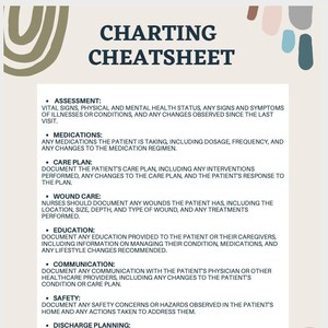 Charting Cheat Sheet - Etsy