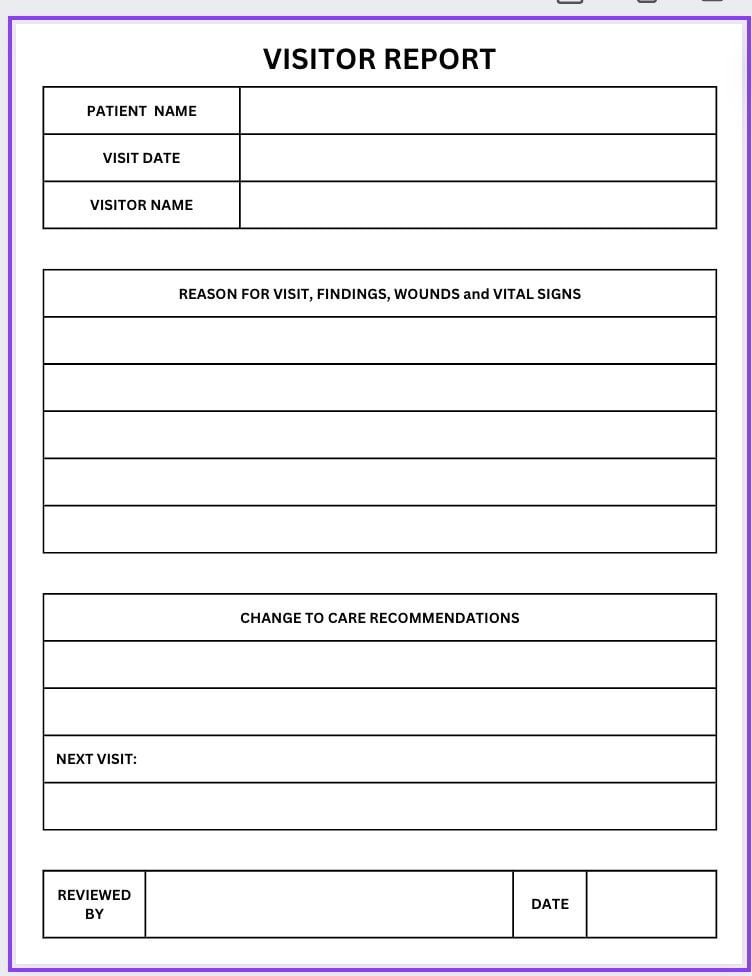 Medical Facility Visitor Log, Patient Visit Report - Etsy