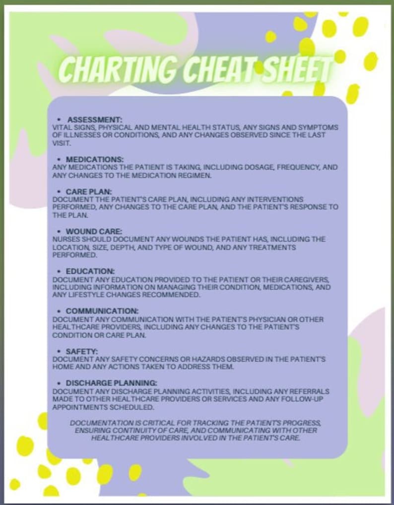 CHARTING CHEAT SHEET - Etsy