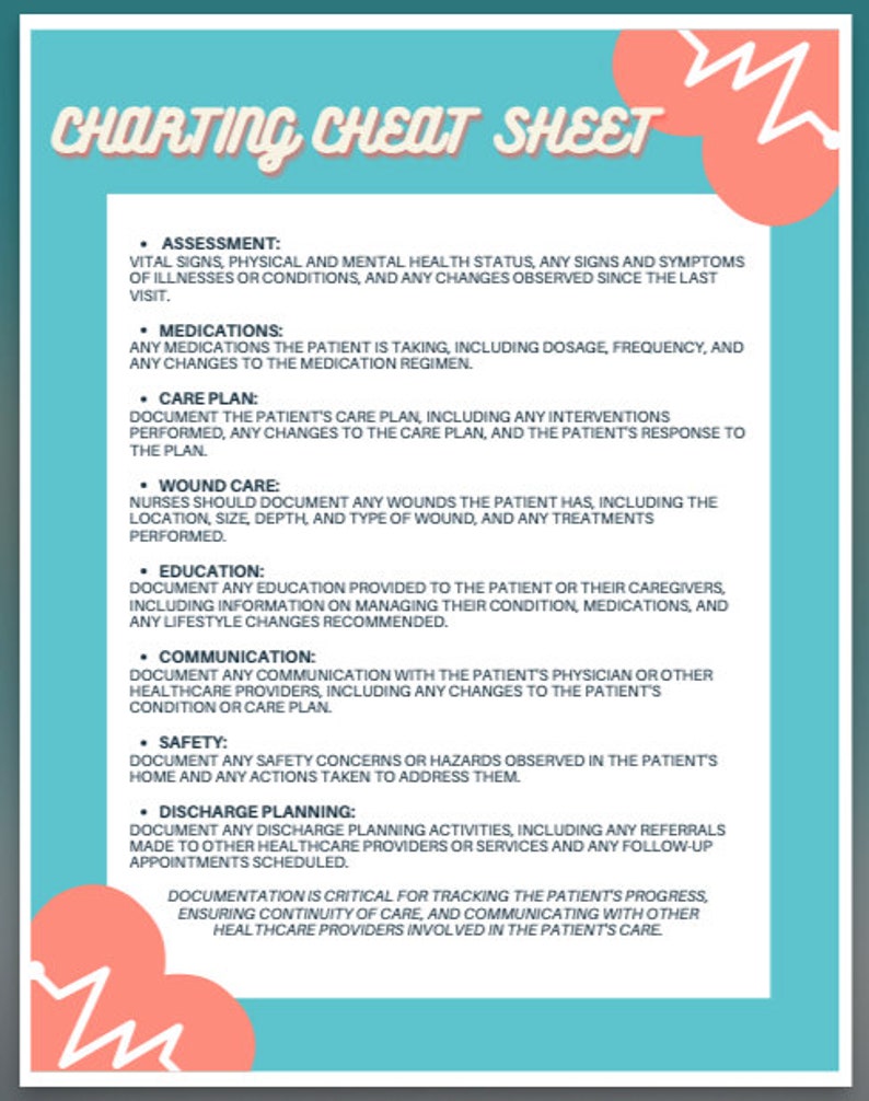 CHARTING CHEAT SHEET - Etsy