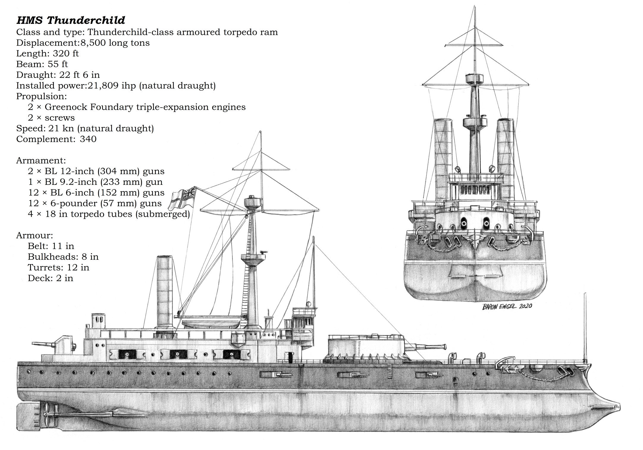 HMS Thunderchild With Statistics - Etsy Australia