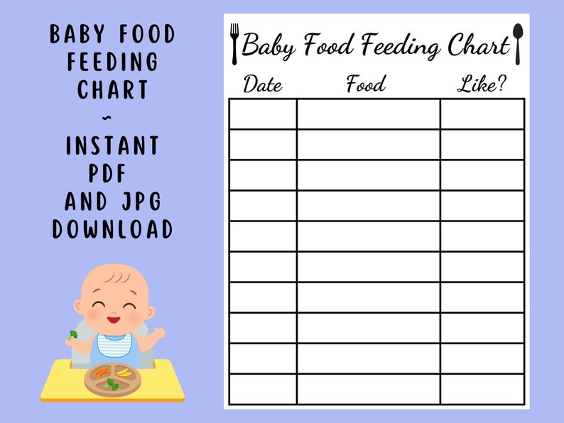 Baby Food Feeding Chart - Etsy