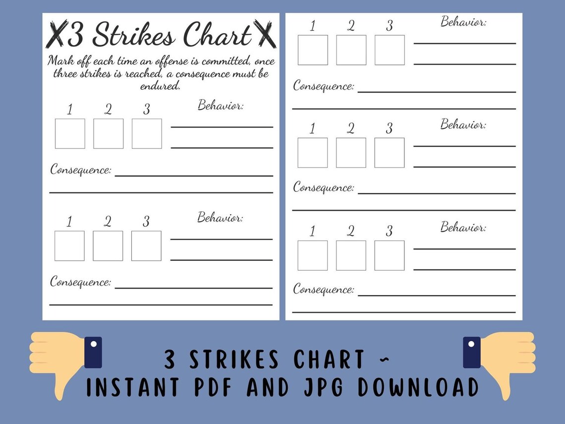 3 Strikes Chart - Etsy
