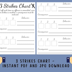 3 Strikes Chart - Etsy