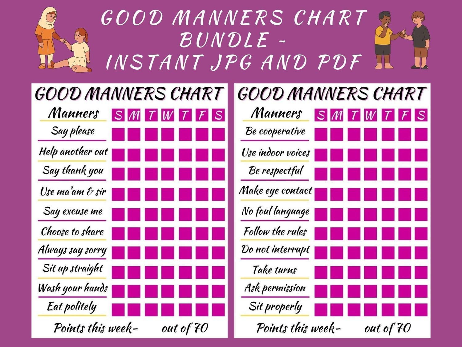 Good Manners Posters Pdf