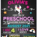 Unicorn Back to School Chalkboard Sign, First Day of School Sign ...
