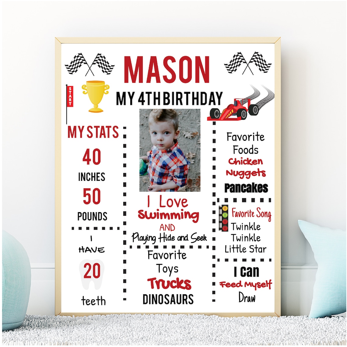 Race Car Birthday Milestone Poster Instant Template Download Kids ...