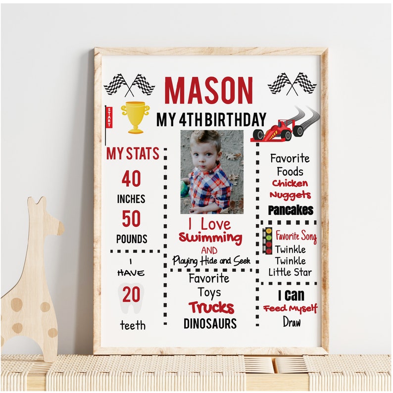 Race Car Birthday Milestone Poster Instant Template Download Kids ...