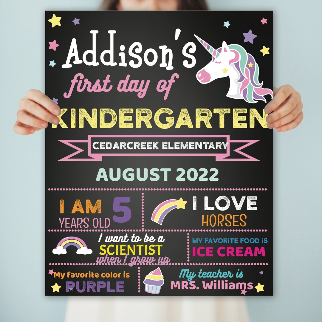 Unicorn Back to School Editable Printable Chalkboard Sign, First Day of ...