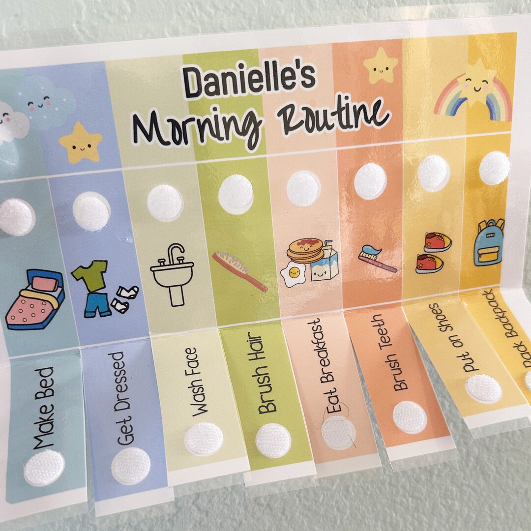 Customizable Daily Routine Chart, Edit and Print, Kids Schedule, Daily ...