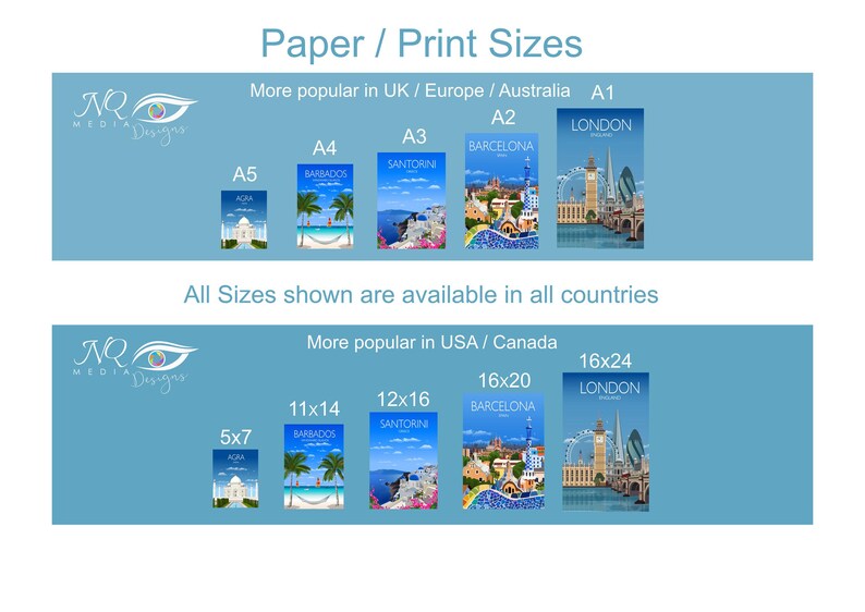 Edale Village, Peak District Travel Poster Wall Art, Travel Print of ...