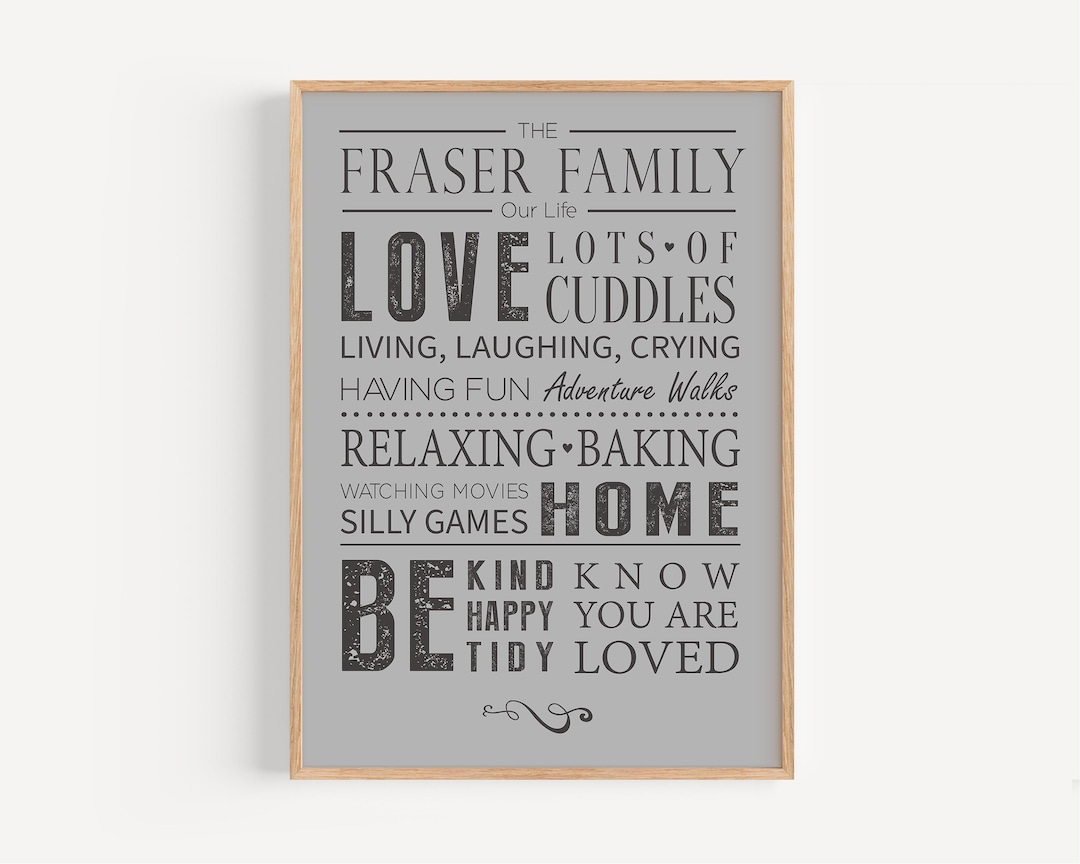 Family Love Word Art Print, Gift for Family, Family Keepsake Poster ...