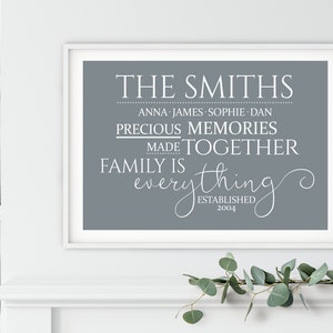 Personalised Family Word Art, Gift for Family, Canvas Digital Art Print ...