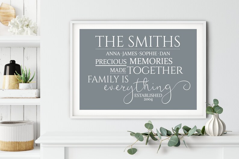 Personalised Family Word Art, Gift for Family, Canvas Digital Art Print ...
