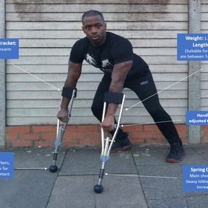 Arm Stilts/extensions for 4 Legged/quadruped Movement (new & Improved ...