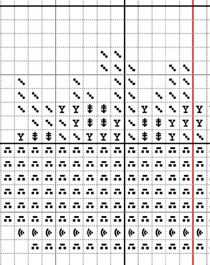 Salty as Poutine (instant Download - Cross Stitch Pattern) - Etsy