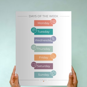 Days of the Week Poster - Montessori Poster - Classroom Decor ...