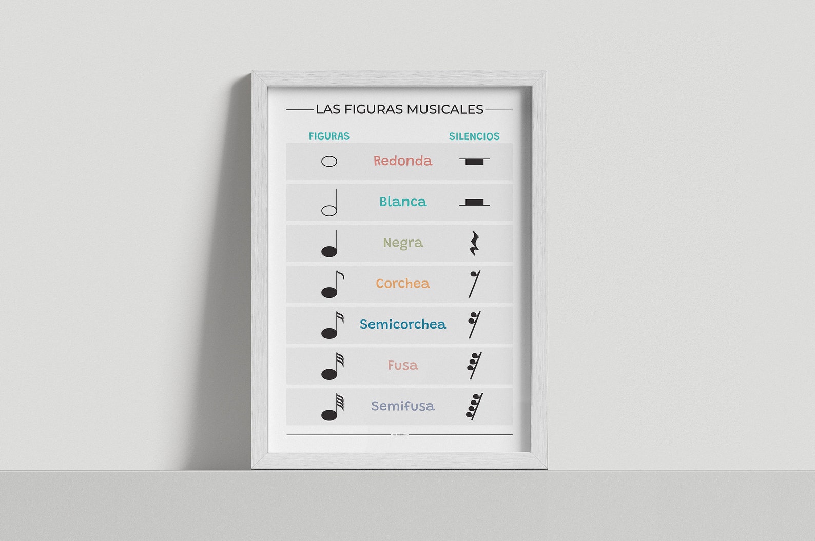 Notes and Rest - Music Theory Poster - Symbol Notes Poster - Rhythm ...