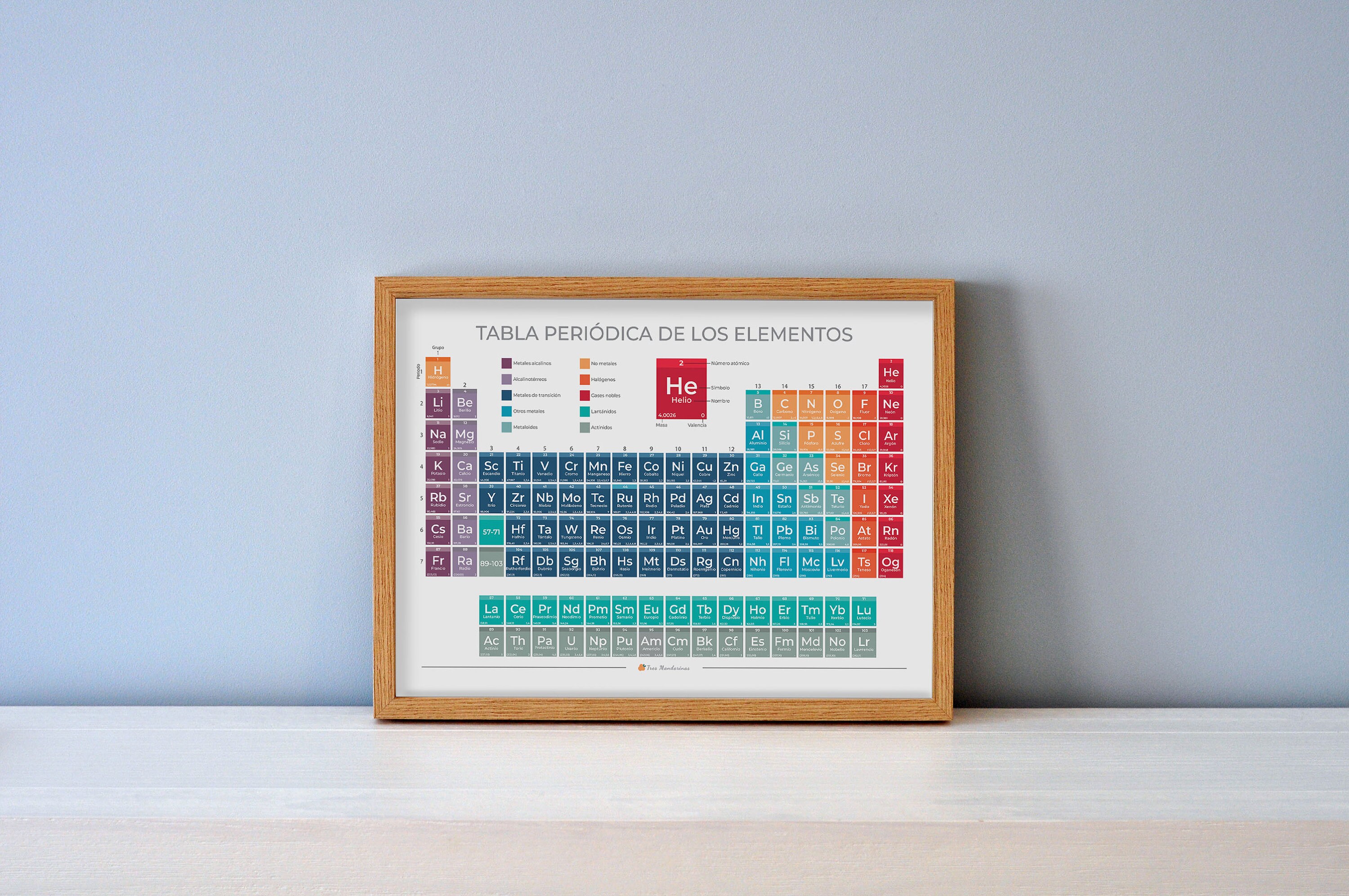 Periodic Table of the Elements in Spanish Educational Poster Classroom ...