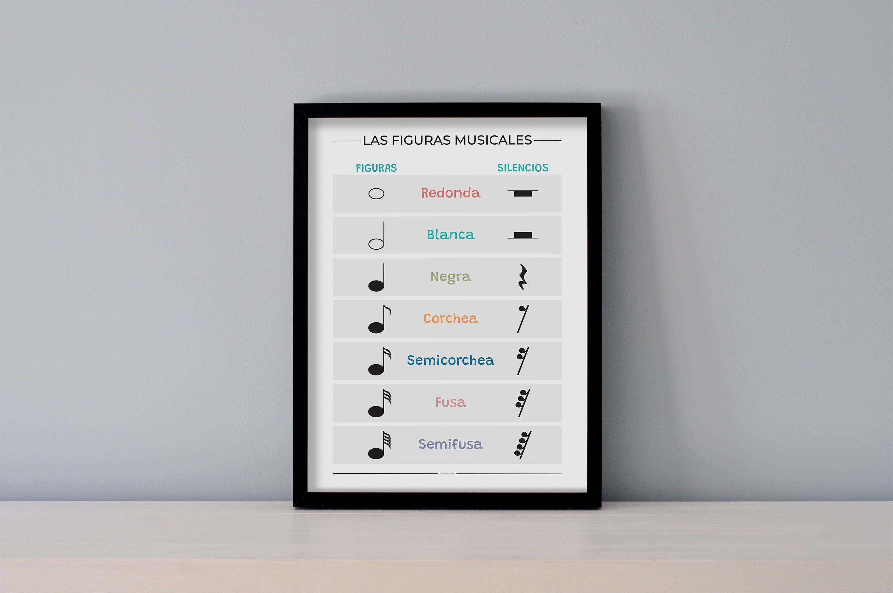 Notes and Rest - Music Theory Poster - Symbol Notes Poster - Rhythm ...