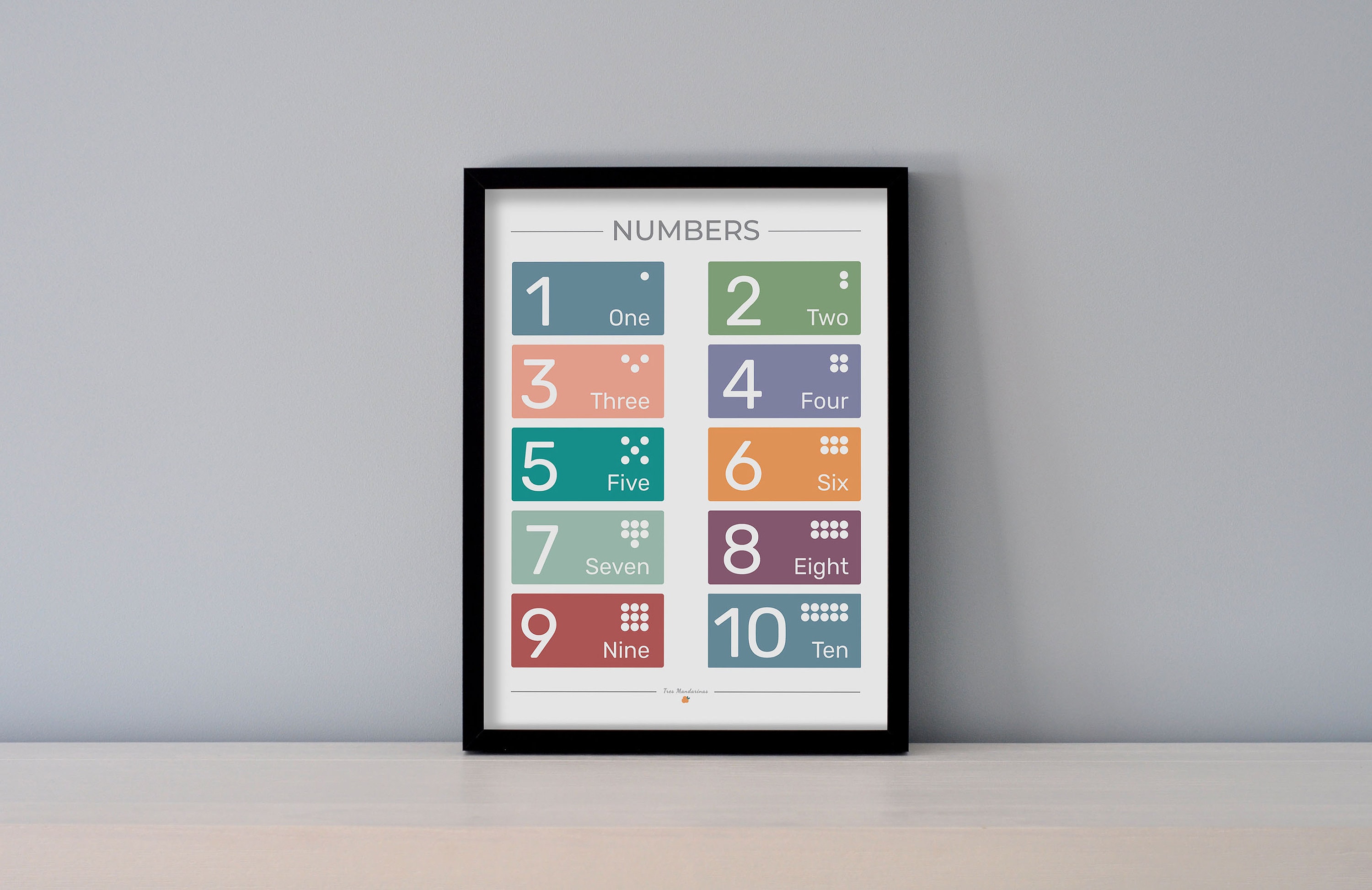 Numbers Educational Poster - Counting Art Kids - Kindergarten Wall Art ...