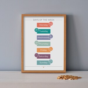 Days of the Week Poster - Montessori Poster - Classroom Decor ...