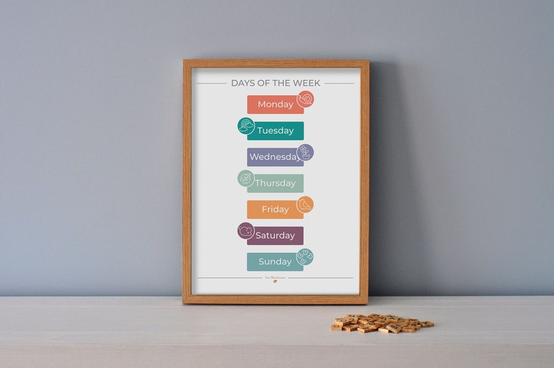 Days of the Week Poster - Montessori Poster - Classroom Decor ...