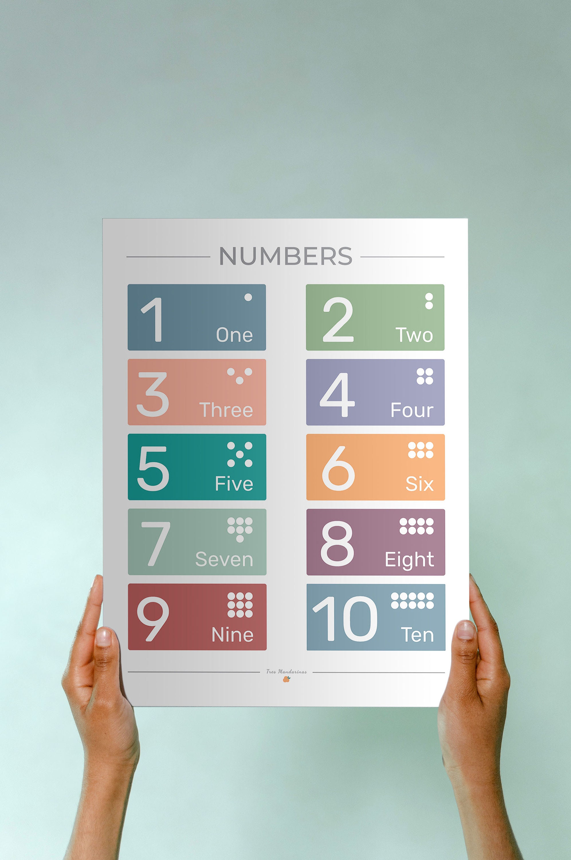 Numbers Educational Poster - Counting Art Kids - Kindergarten Wall Art ...