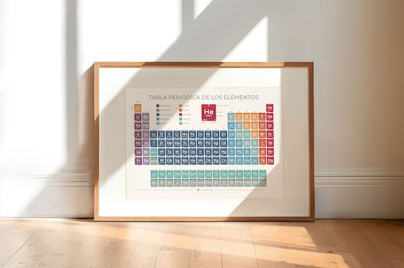 Tabla Periodica De Los Elementos Periodic Table Of Elements In Spanish