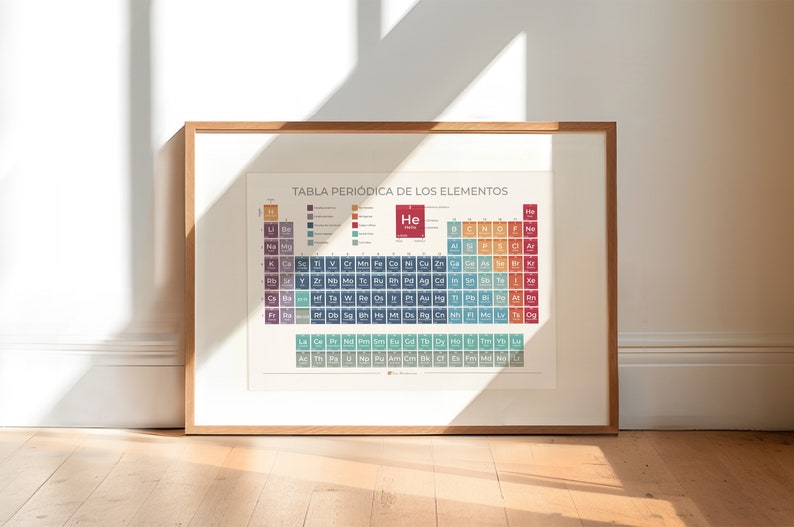 Periodic Table of the Elements in Spanish - Educational Poster ...