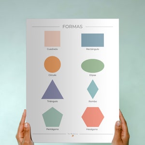 Geometric Shapes Educational Poster in Spanish - Montessori Poster ...