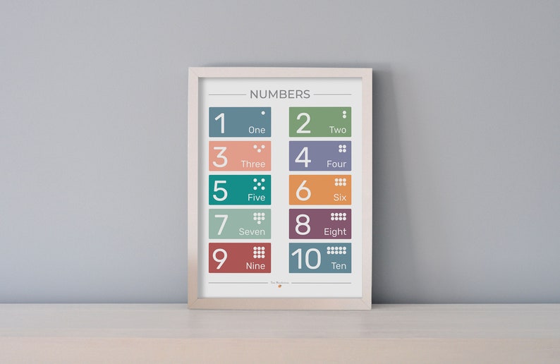 Numbers Educational Poster Counting Art Kids Kindergarten Wall Art ...