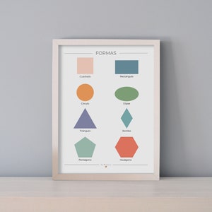 Geometric Shapes Educational Poster in Spanish - Montessori Poster ...