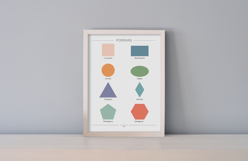 Geometric Shapes Educational Poster in Spanish - Montessori Poster ...