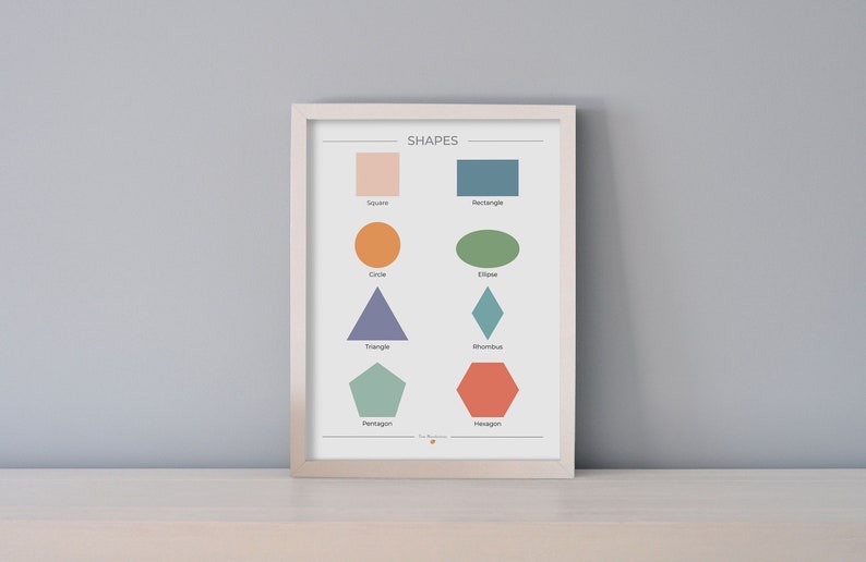 Geometric Shapes Educational Poster - Montessori Poster - Classroom ...
