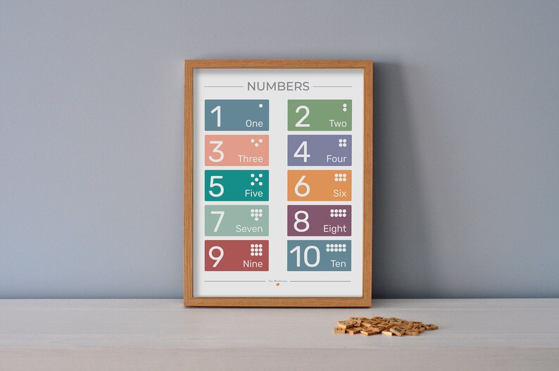 Los colores y los números en inglés. Colors and numbers in english ...