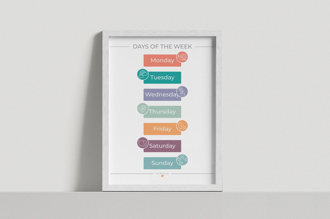 Days of the Week Poster - Montessori Poster - Classroom Decor ...