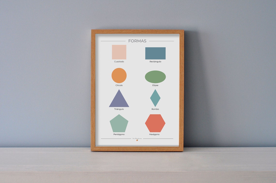 Geometric Shapes Educational Poster in Spanish - Montessori Poster ...