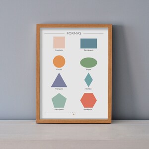 Geometric Shapes Educational Poster in Spanish - Montessori Poster ...