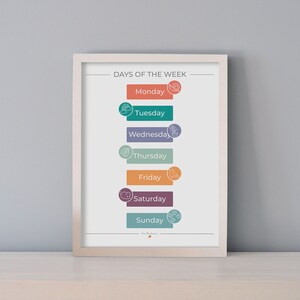 Days of the Week Poster - Montessori Poster - Classroom Decor ...