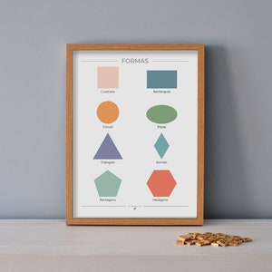 Geometric Shapes Educational Poster in Spanish - Montessori Poster ...