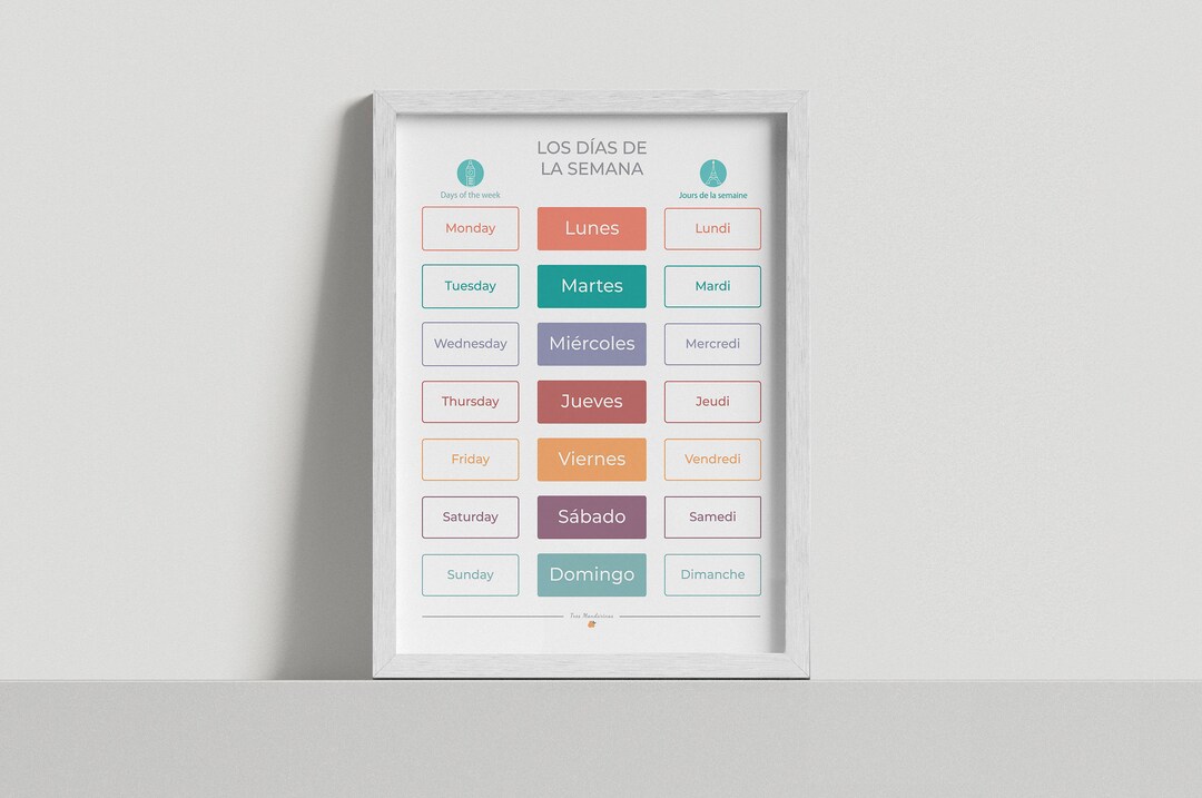 Days of the Week in English, French and Spanish - Learning Languages ...