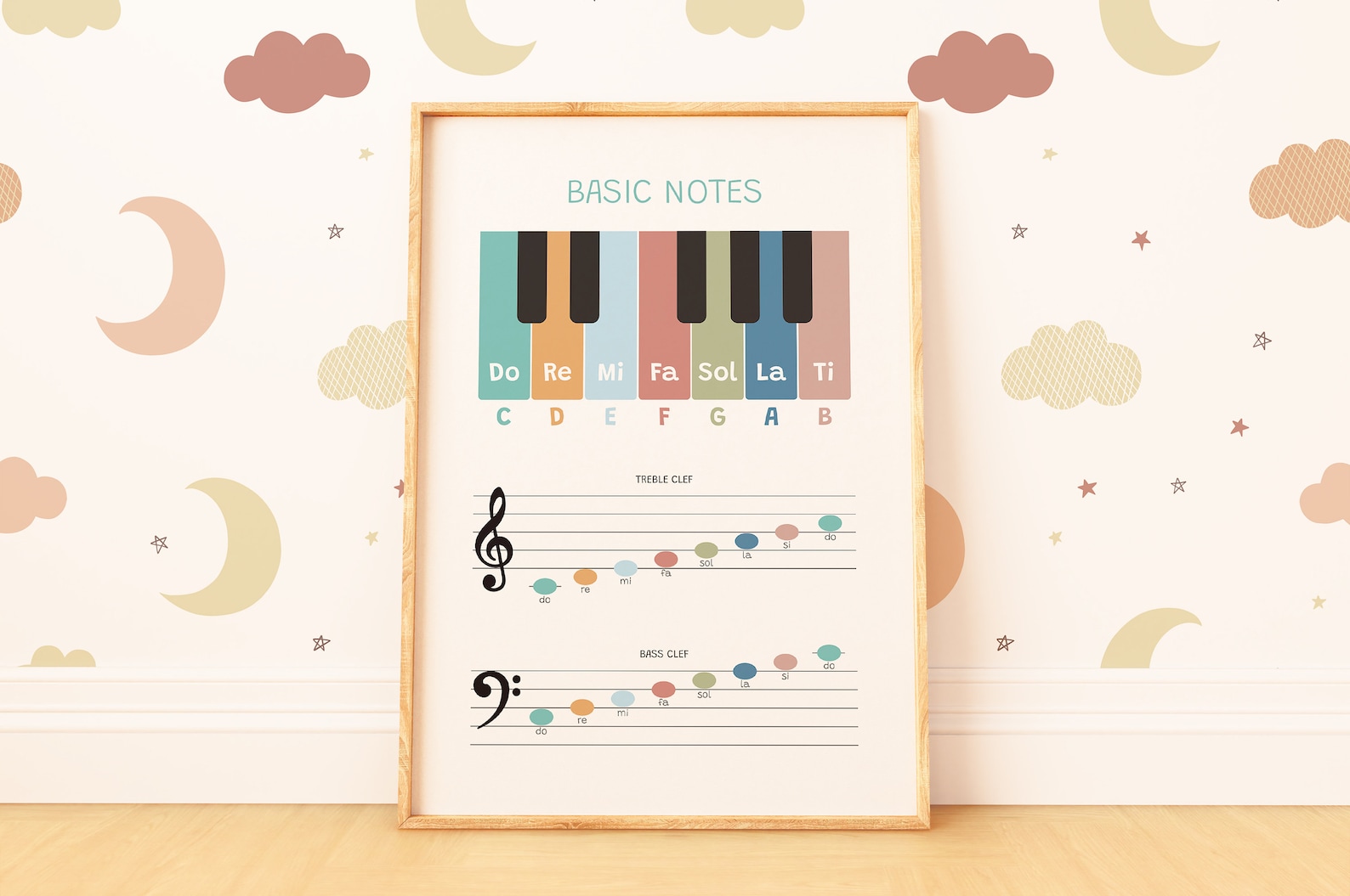 Piano Music Theory Poster Musical Education Music Pedagogy Musical ...