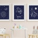 Personalised Outer Space Theme Bedroom Decor Space Themed - Etsy
